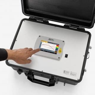 SUTO ITEC Display Data Logger Software