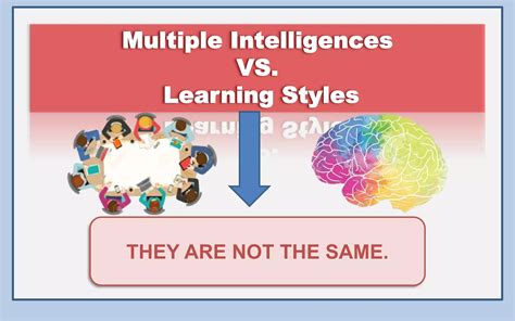 Multiple Intelligences And Learning Styles Current Issues And Trends In Education Pptx