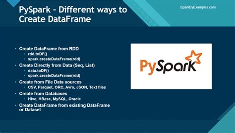 pyspark create dataframe with examples spark by {examples}