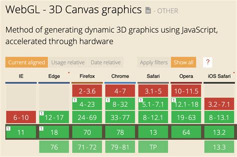 three js making a game