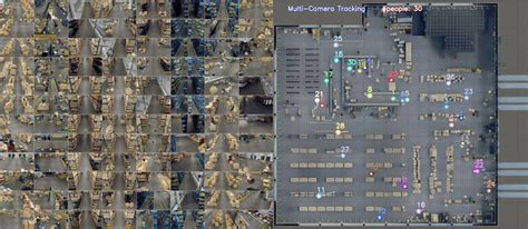 Enhance Multi Camera Tracking Accuracy By Fine Tuning Ai Models With