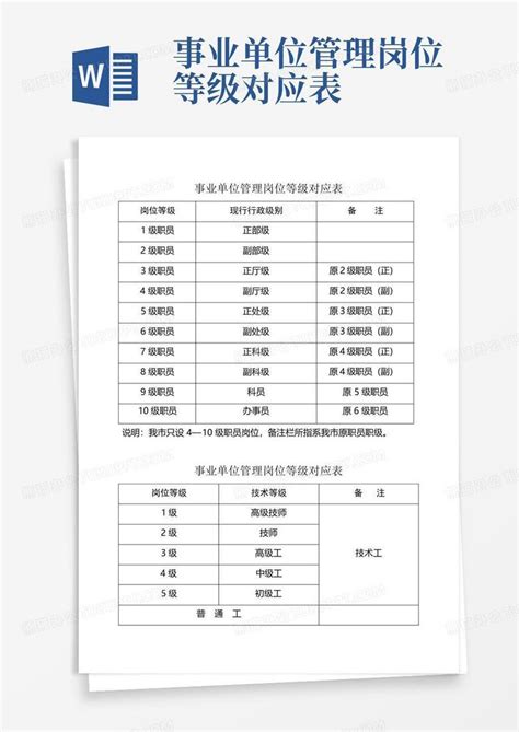 事业单位管理岗位等级对应表word模板下载 编号lvxkxvxb 熊猫办公