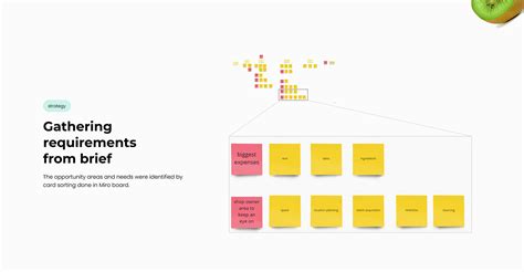 Procurement Management System On Behance