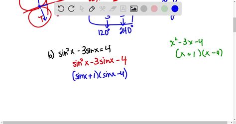 solved use the composite argument properties to transform the left side