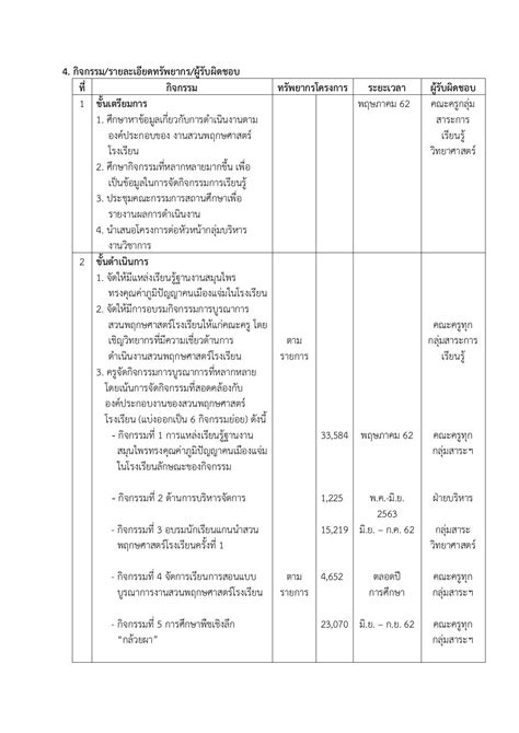 โครงการสวนพฤกษศาสตร์โรงเรียน Ida6011 หน้าหนังสือ 8 พลิก Pdf ออนไลน์ Pubhtml5