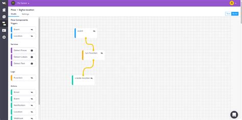 build an end to end sigfox gps tracker using wia and pycom by wia