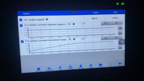 n55 p0420 o2 sensor readings r bmwtech