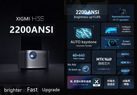 XGIMI - H3S DLP 3D 4K Projector - TEK-Shanghai