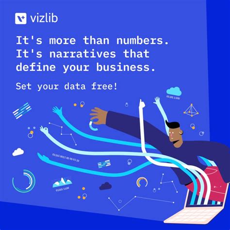 Vizlib Insightsoftware On Linkedin Set Your Data Free Vizlib