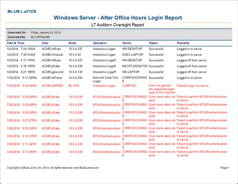Monitoring Windowsad Authentications And Logon Activity Blue Lance 20
