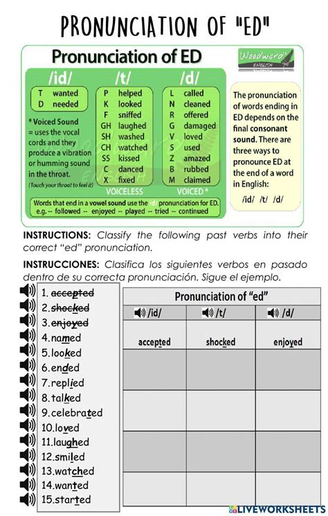 2179579 Ed Pronunciation Paulina Betancourt
