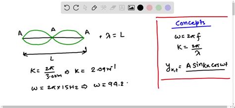 Solved Write The Equation For A Standing Wave That Has Three Antinodes Of Amplitude 2 00 Cm On A