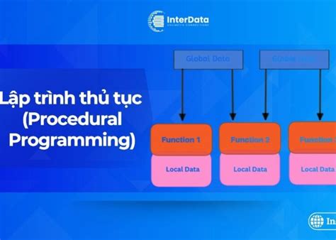 Css Là Gì Lợi ích Thành Phần And Cách Nhúng Css Vào Website