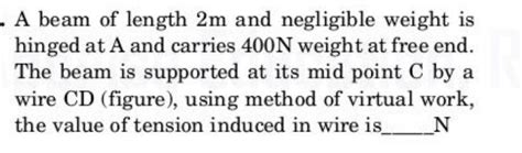 Solved Many Copying From Existing Answers In Online Or