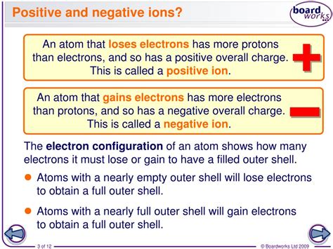 Do Metals Form Positive Or Negative Ions