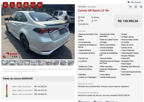 Seis Dicas Para Vender O Seu Veículo Mais Rápido No Shopcar Grupo