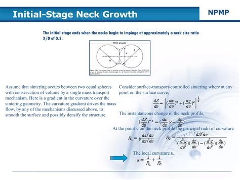 Solid State Sintering Fundamentals Ppt
