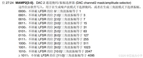 mcu开发学习记录12 dac学习与实践 hal库 dac 输出与读取、dac tim 使用芯片内置生成三角波；tim dma