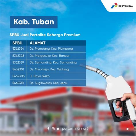 Pertamina Perluas Program Langit Biru