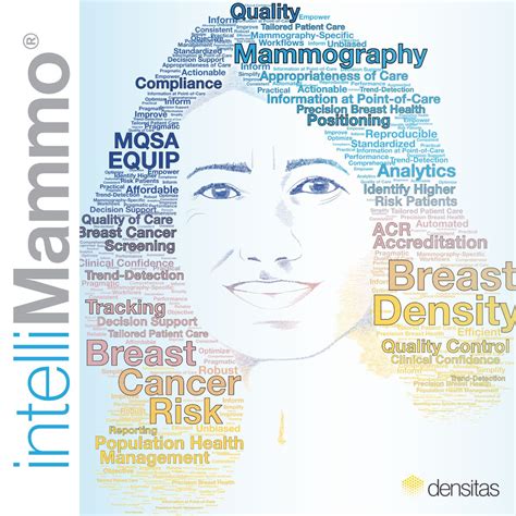 Densitas Inc On Linkedin Artificialintelligence Ai Mammography