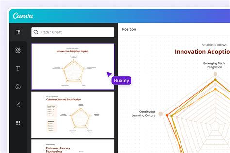 Free Radar Chart Maker Create A Spider Chart Online Canva Free Radar Chart Maker Create A Spider Chart Online Canva
