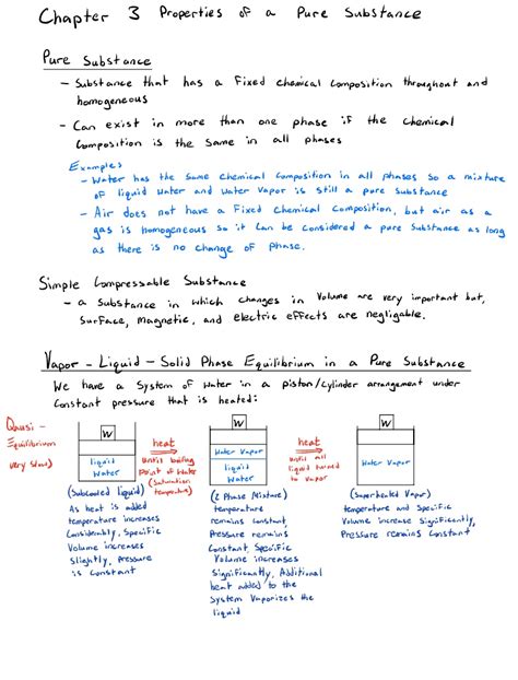 Thermodynamics Chapter 3 Notability Gallery