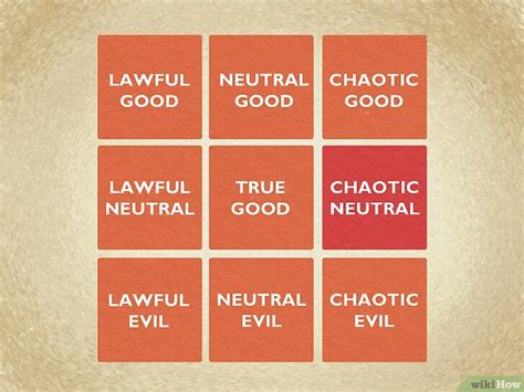 A Guide To Chaotic Neutral Character Types