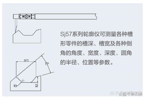 轮廓仪测量轮廓度具体步骤 知乎