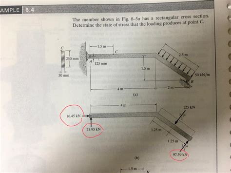 Solved Ample 8 4 The Member Shown In Fig 8 5a Has A