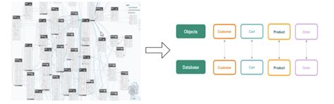 1 Mongodb介绍 Jacob Database Book