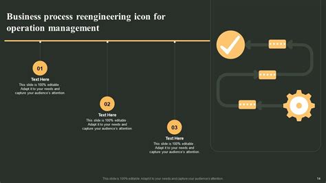 Business Process Reengineering Powerpoint Ppt Template Bundles Ppt Example