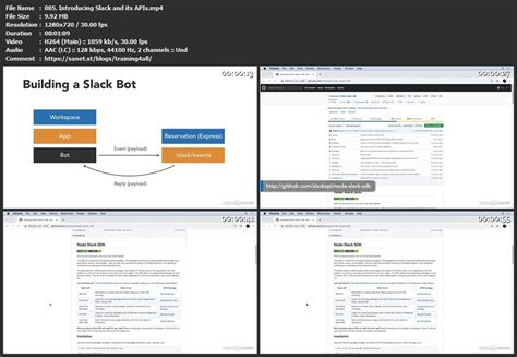 Building Bots With Nodejs Softarchive