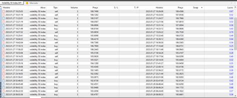 Binarybot Interligado Com Telegram Varios RobÔs · Issue 3807