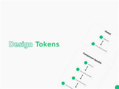 starting design tokens apa itu design tokens by muhamad arabi