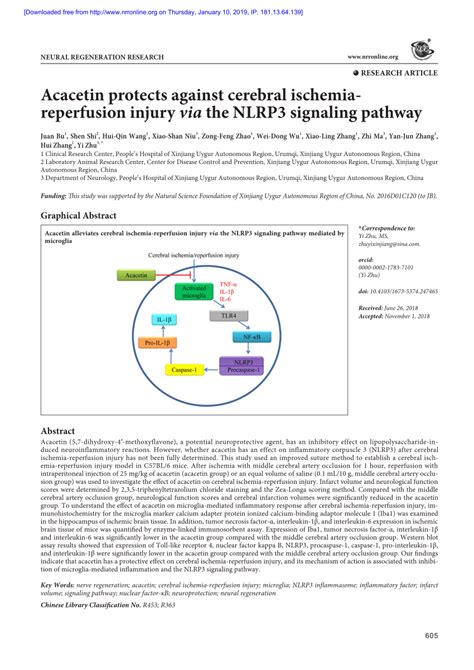 Pdf Acacetin Protects Against Cerebral Ischemia Reperfusion Injury