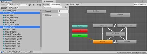 Unity Apprentice Chapter 13 Advanced Animation Principles Kodeco