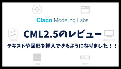 Cisco機器のssh設定 Asa