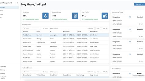 Fleet Management Template Appsmith Community Portal