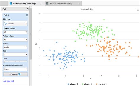 Clustering Rapidminer Datamining Minería De Datos