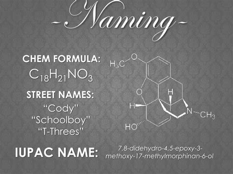 PPT CODEINE PowerPoint Presentation Free Download ID