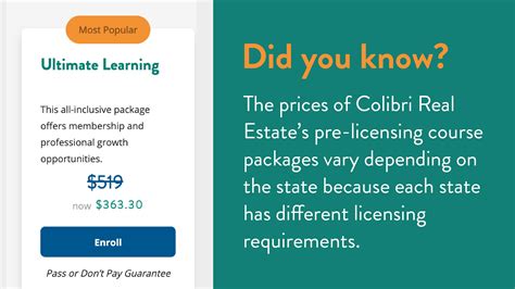 Colibri Real Estate Review 2023 Edition Real Estate Skills