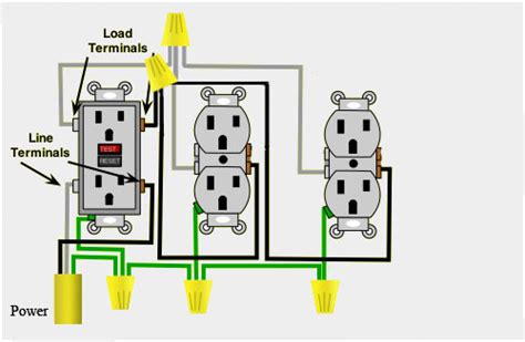Ground Fault Circuit Interrupter Wiring Diagram