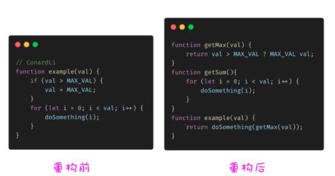 前端代码质量 圈复杂度原理和实践arrow Function Has A Complexity Of 19 Maximum All Csdn博客