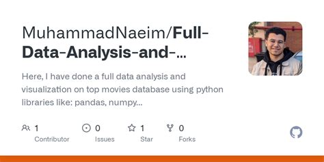 GitHub MuhammadNaeim Full Data Analysis And Visualization Using Python On A Row