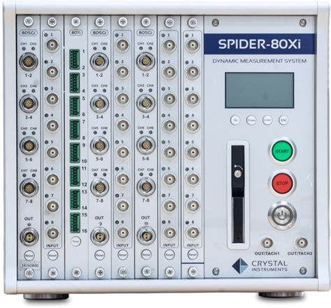 Dynamic Measurement System