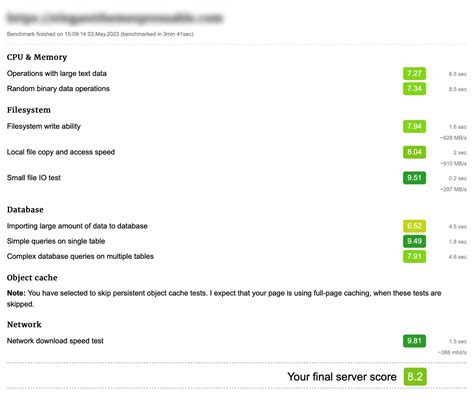 Fastest Wordpress Hosting Companies In Tested