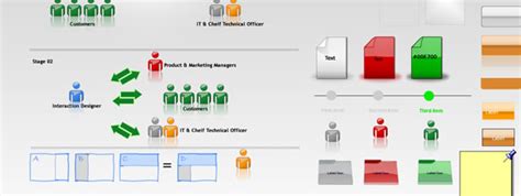 Adobe Fireworks Resources For Web Designers