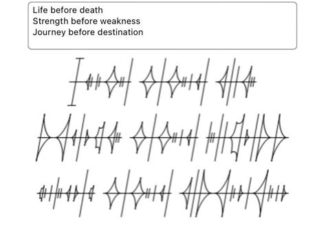 The First Ideal R Stormlight Archive
