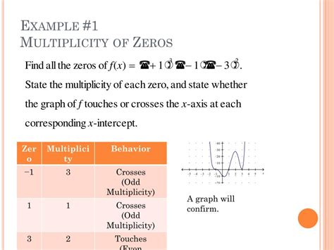 Ppt 4 3 Graphs Of Polynomial Functions Powerpoint Presentation Free Download Id 6668886