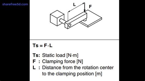 Pin On Calculating Torque